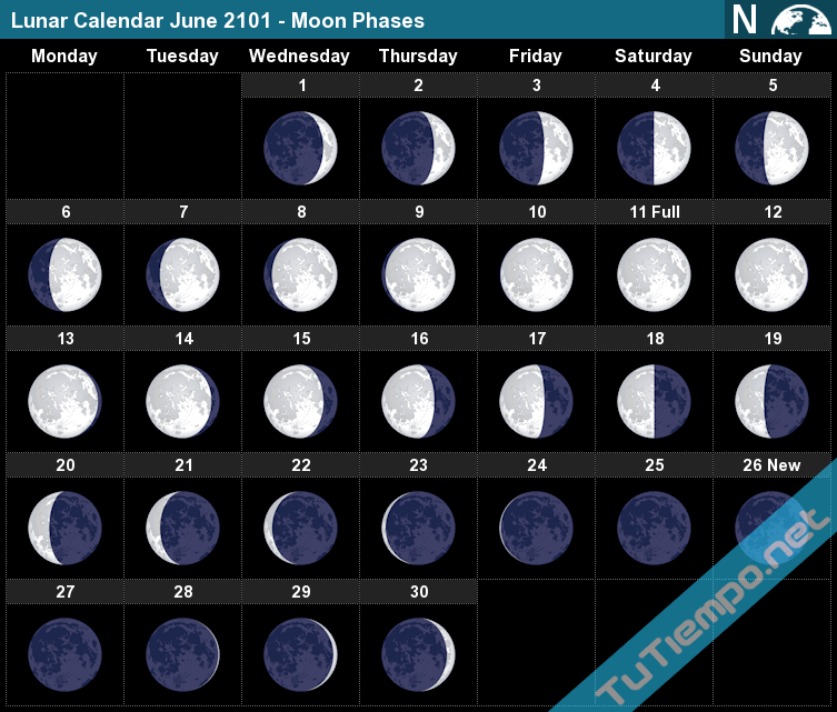 Lunar Calendar June 2101 - Moon Phases