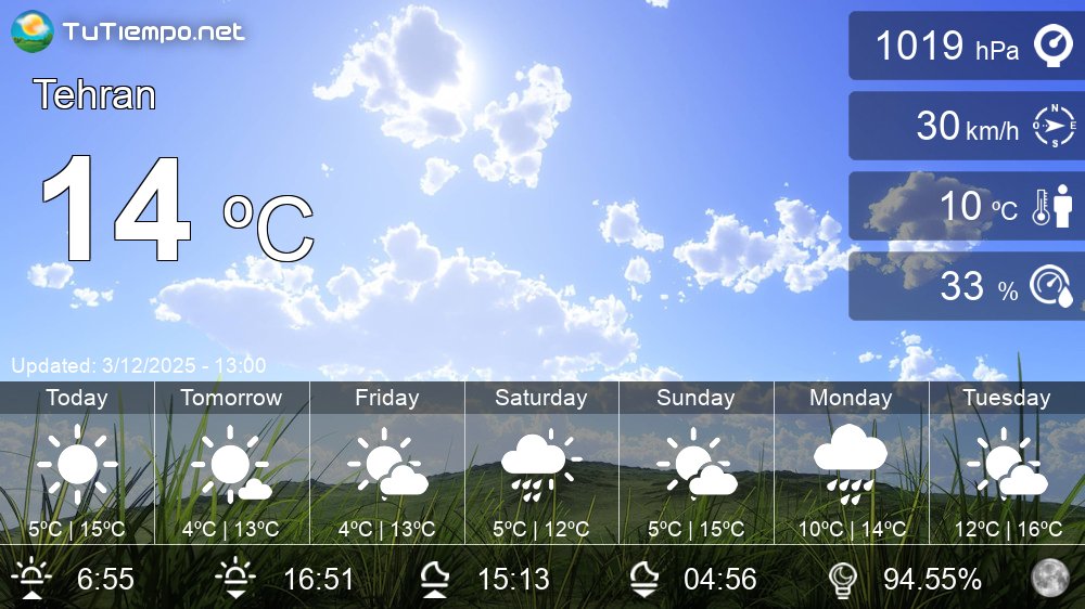 Weather in Tehran (Iran) - 15 days
